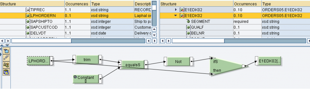 Mapping campi facoltativi – Nick4Name